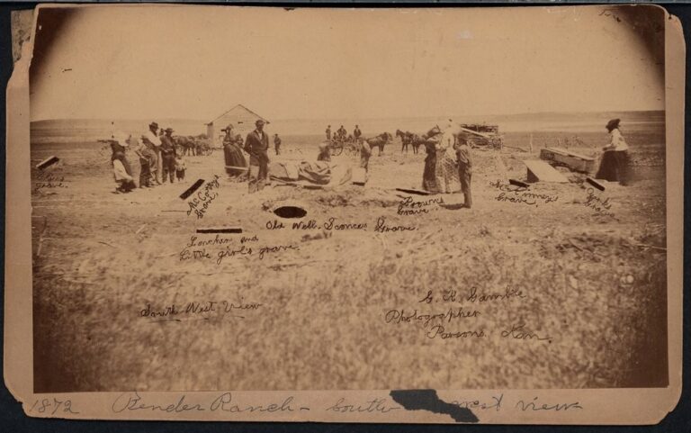 The Bloody Benders: America’s First Family of Serial Killers